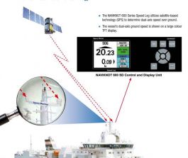 Northrop Grumman Sperry Marine NAVIKNOT 600 Multi-Sensor Speed Log on ...